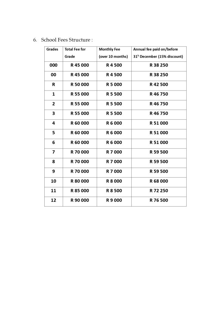 School Fee Structure – Sanprè Academy